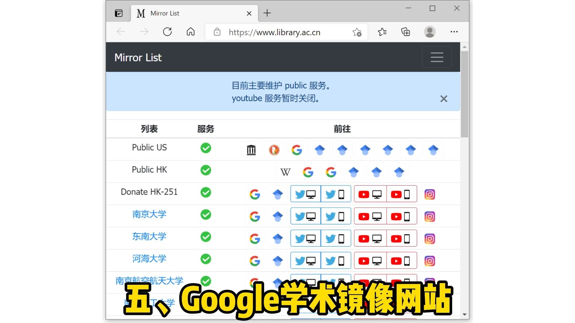 【科研文献】SCI-Hub永久可用教程!