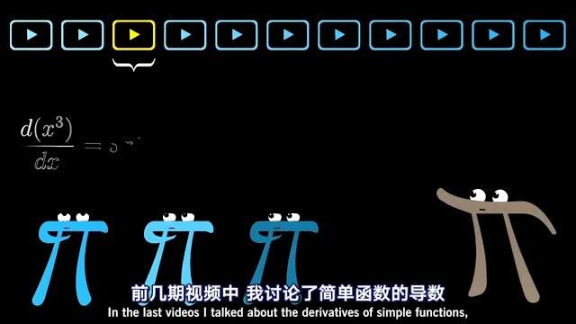 【数学】微积分的本质 --- 直观理解链式法则和乘积法则