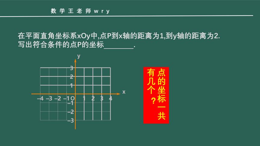 中考数学培优题,已知点到坐标轴的距离,怎样求点的坐标?