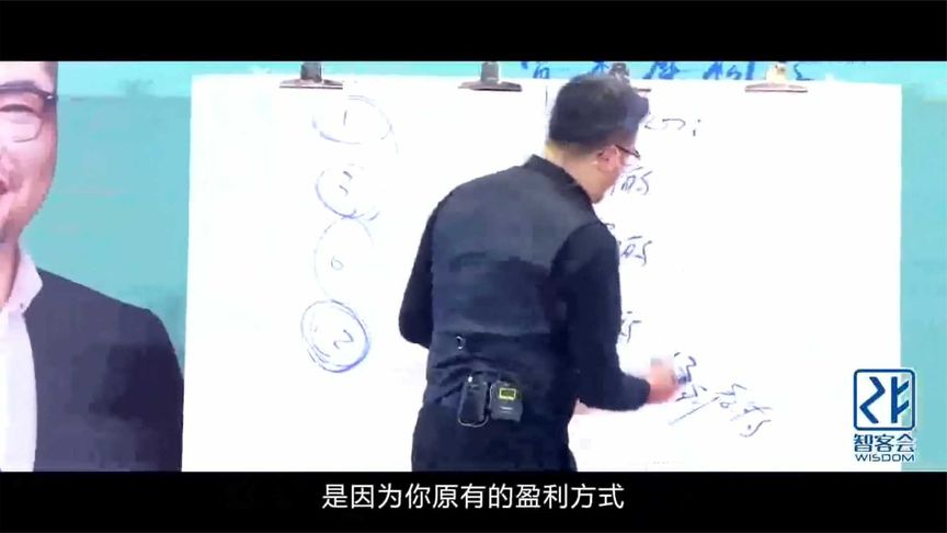 公司的三大模式:商业模式、资本模式、运营模式