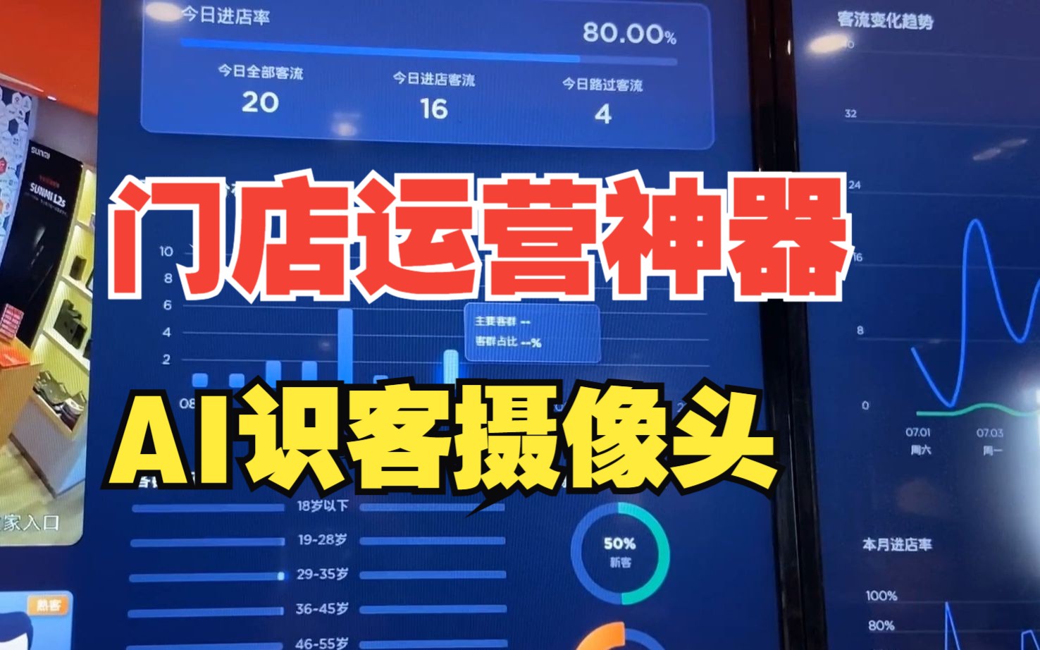 门店运营数据分析神器!AI智能识客摄像头