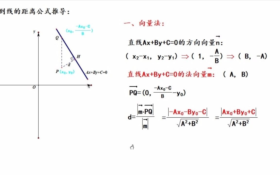 点到线的距离公式,必需掌握的推导方法。