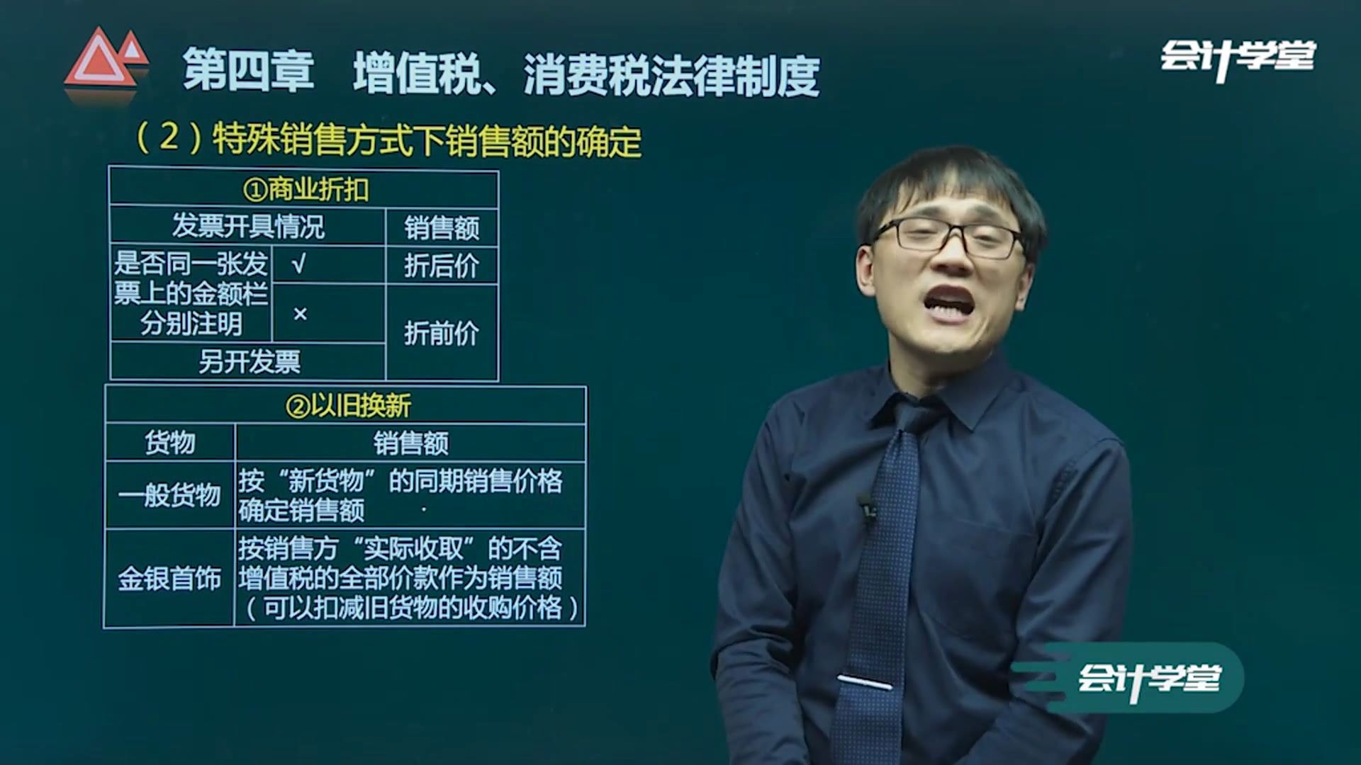 初级会计考什么_初级会计怎么学好_初级会计师培训课程