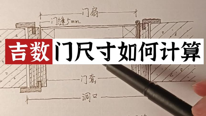 吉数门的尺寸如何计算?#门窗定制 #装修知识 #鲁班