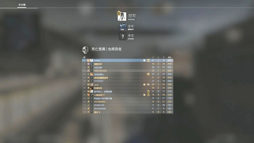 CSGO死亡竞赛艰难拿了次冠军…但为何亚军比我人头还多?