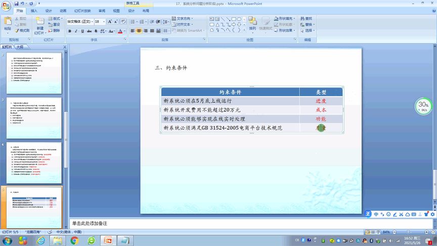 计算机软件开发系统分析必备技能:系统分析问题分析阶段