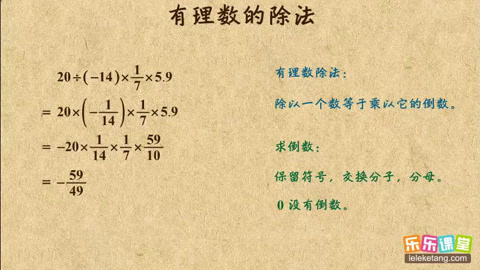 有理数除法:这是个看“倒影”的时代