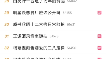 20221218微博文娱热搜