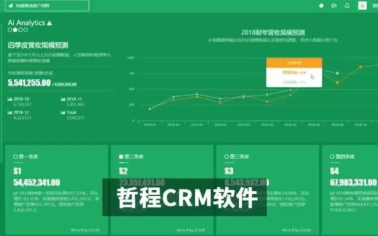 会展行业销售、客户、订单、业务管理软件系统