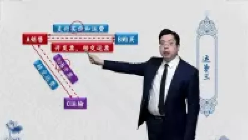 0407第07讲 一般纳税人销项税额计算