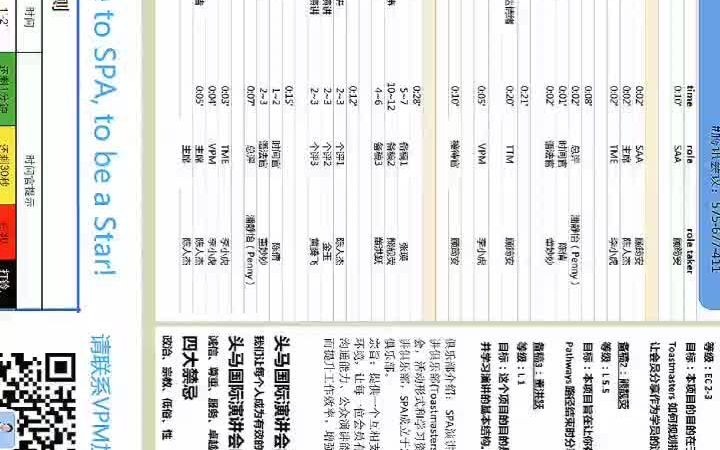 412次会议-照片集锦