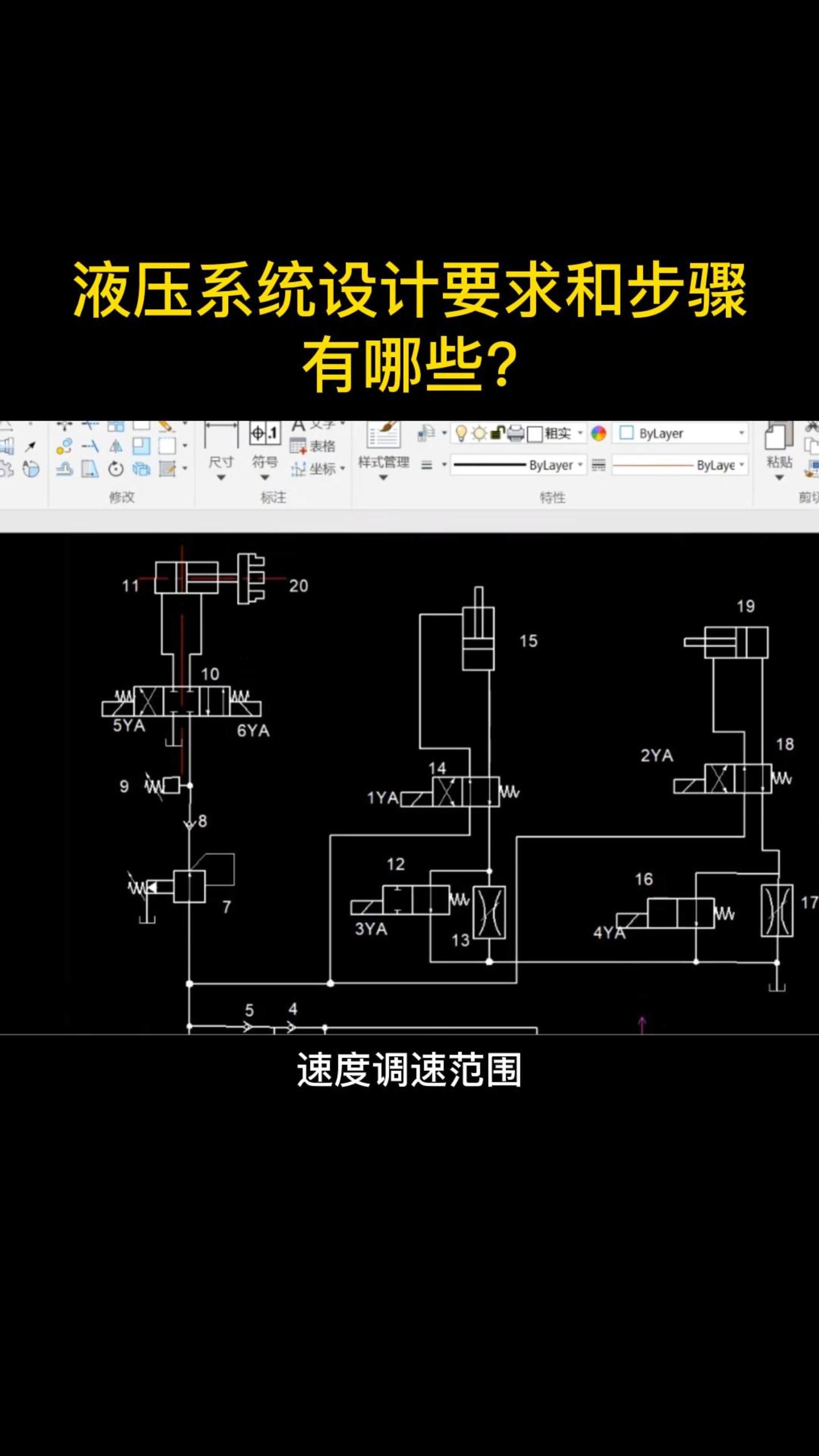 液压系统设计要求和步骤有哪些