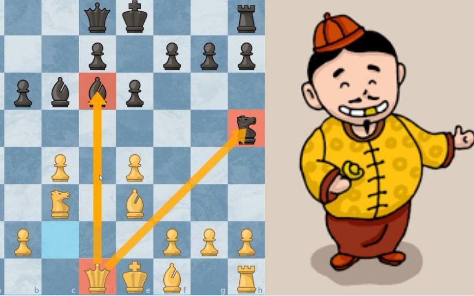 4种下棋风格之:直觉敏锐的老财主 |《了解你的下棋风格》课程节选