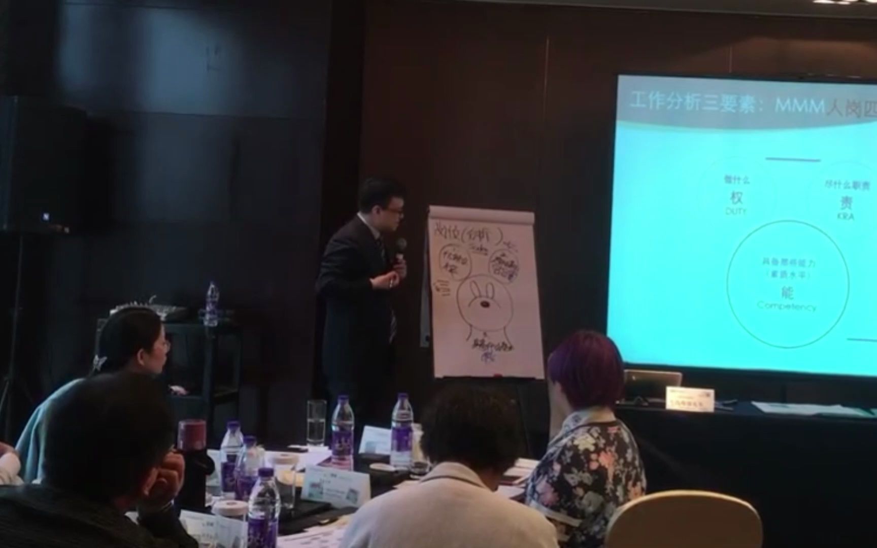 管理类讲师授课视频