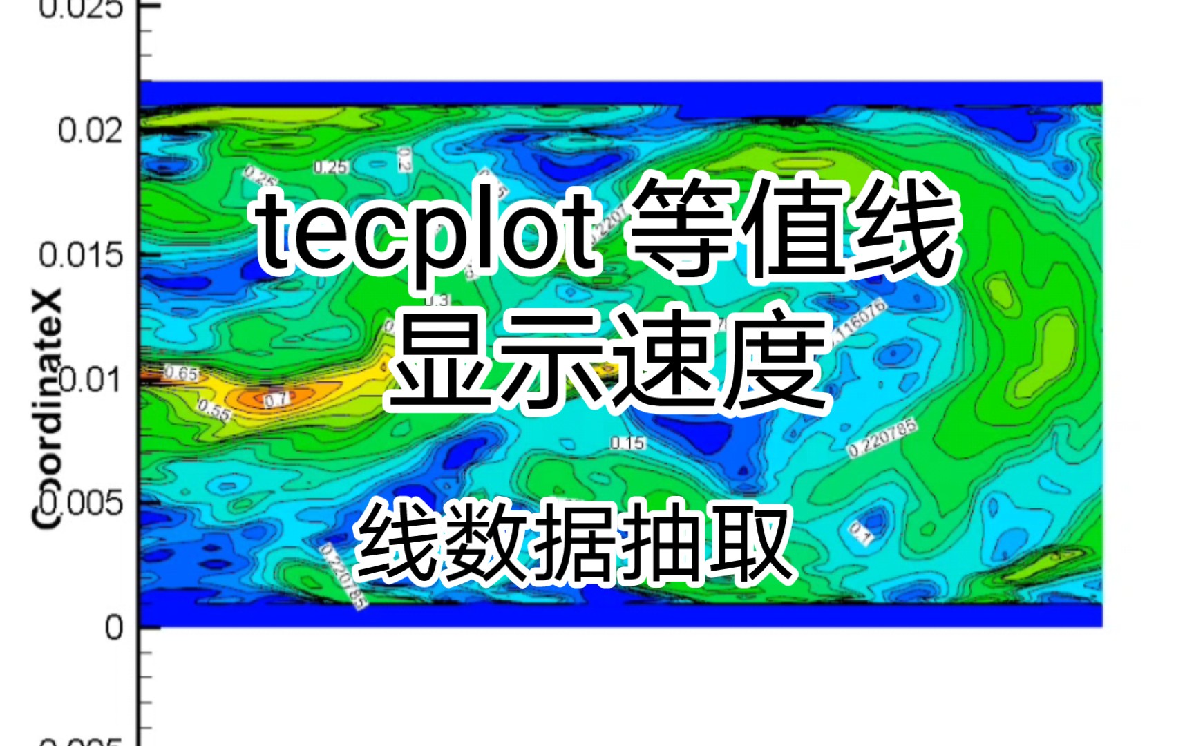 tecplot等值线显示+线数据抽取