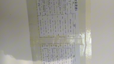 返家乡社会实践,欢迎收看女大学生的寒假日常~