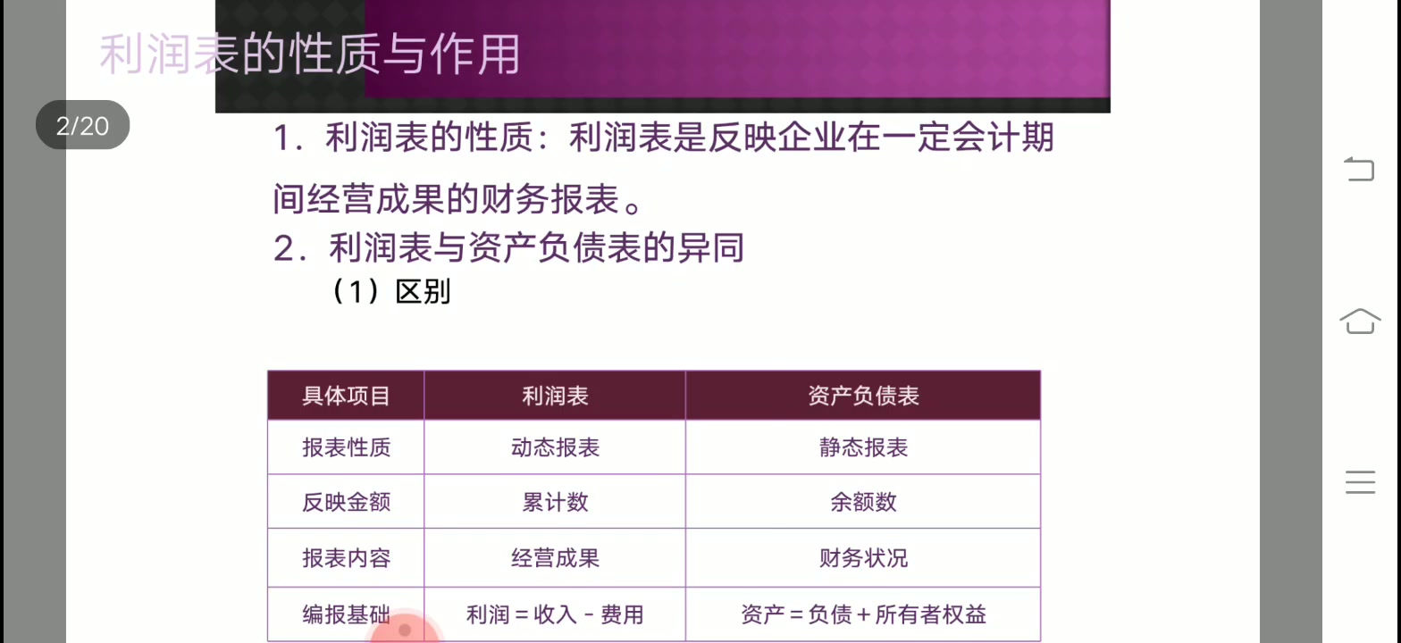 财务分析之利润表分析特别教程打开你的思想纬度。从不同角度看问题。
