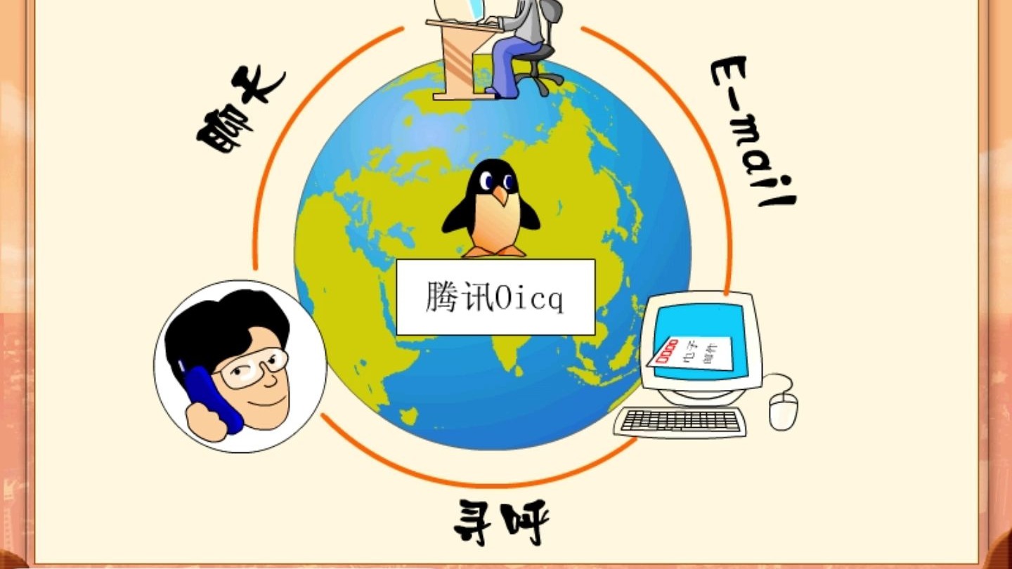 【洪恩开天辟地3】QQ的前身——OICQ,25年前的聊天神器