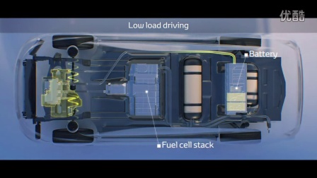 丰田Mirai“未来”燃料电池汽车原理-FCV电池-电动邦