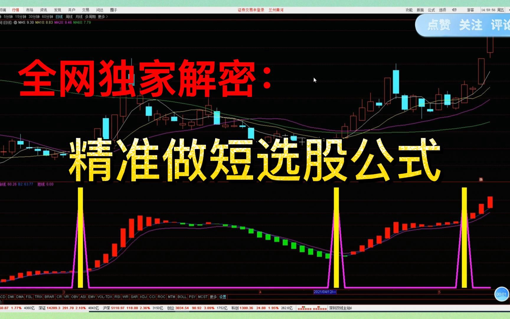 通达信翻倍指标战法,集合竞价选黑马,轻松抓涨停板