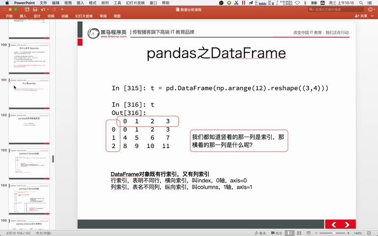 pandas常规操作,偷偷的看下,点赞哦!
