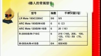 机器人系统组成/学机器视觉最少要多久/安川机器人编程教程