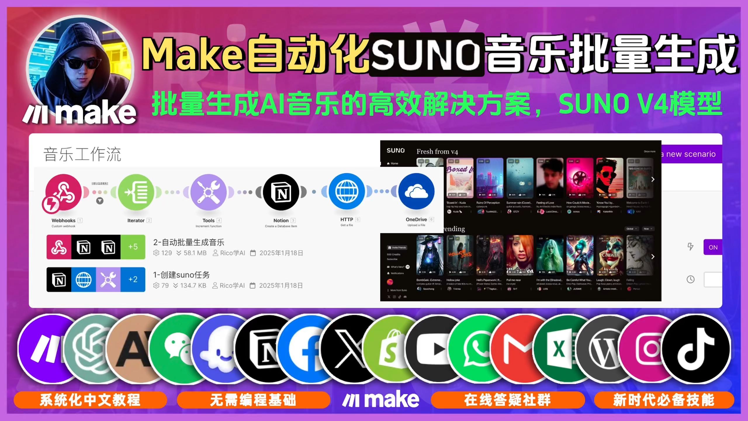 ...以批量生成SUNO音乐为例,"手把手"教你如何搭建自己的第一个工作流!