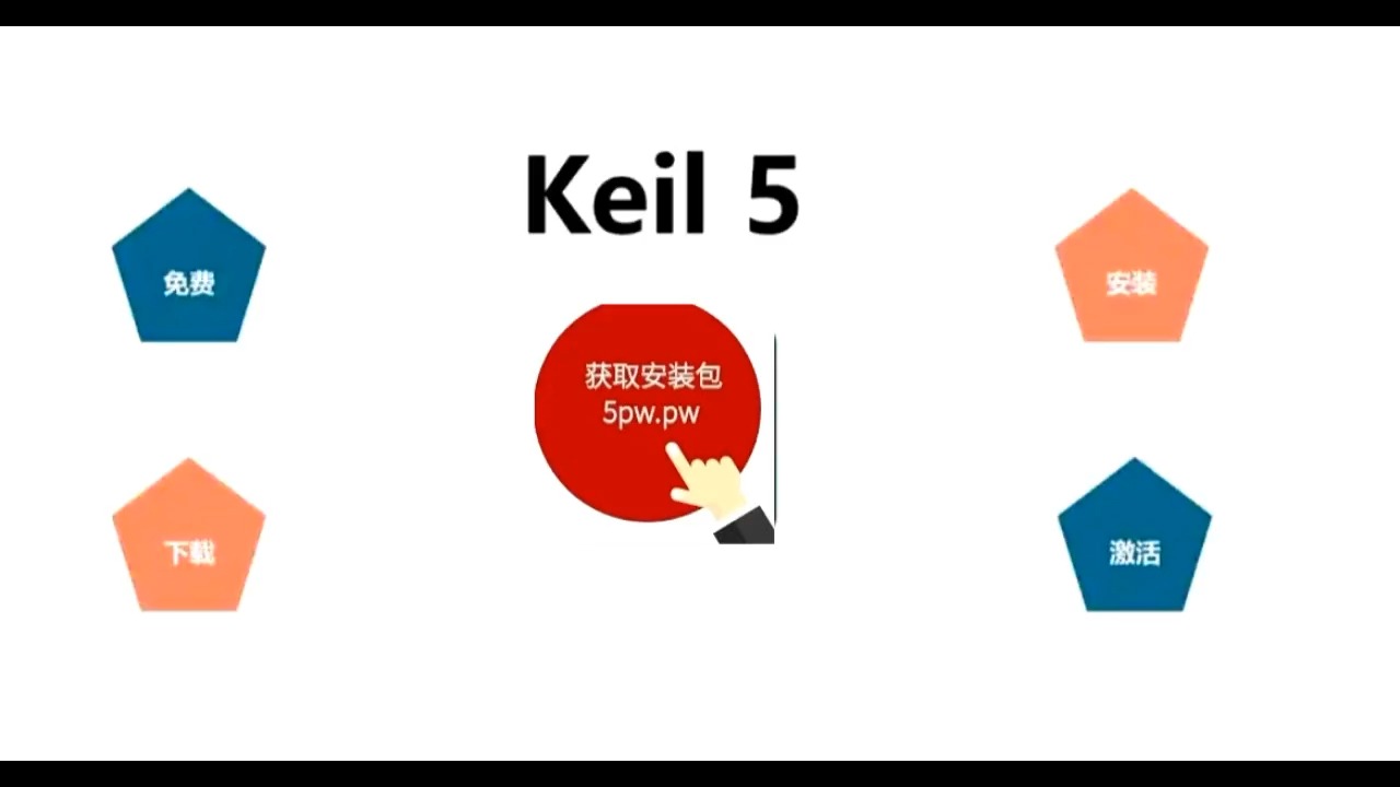 Keil C51(51单片机编程软件)下载2024最新pc版安装教程