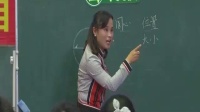 第十三届全国小学数学优质课大赛一等奖视频《圆的认识》6.江西刘克...