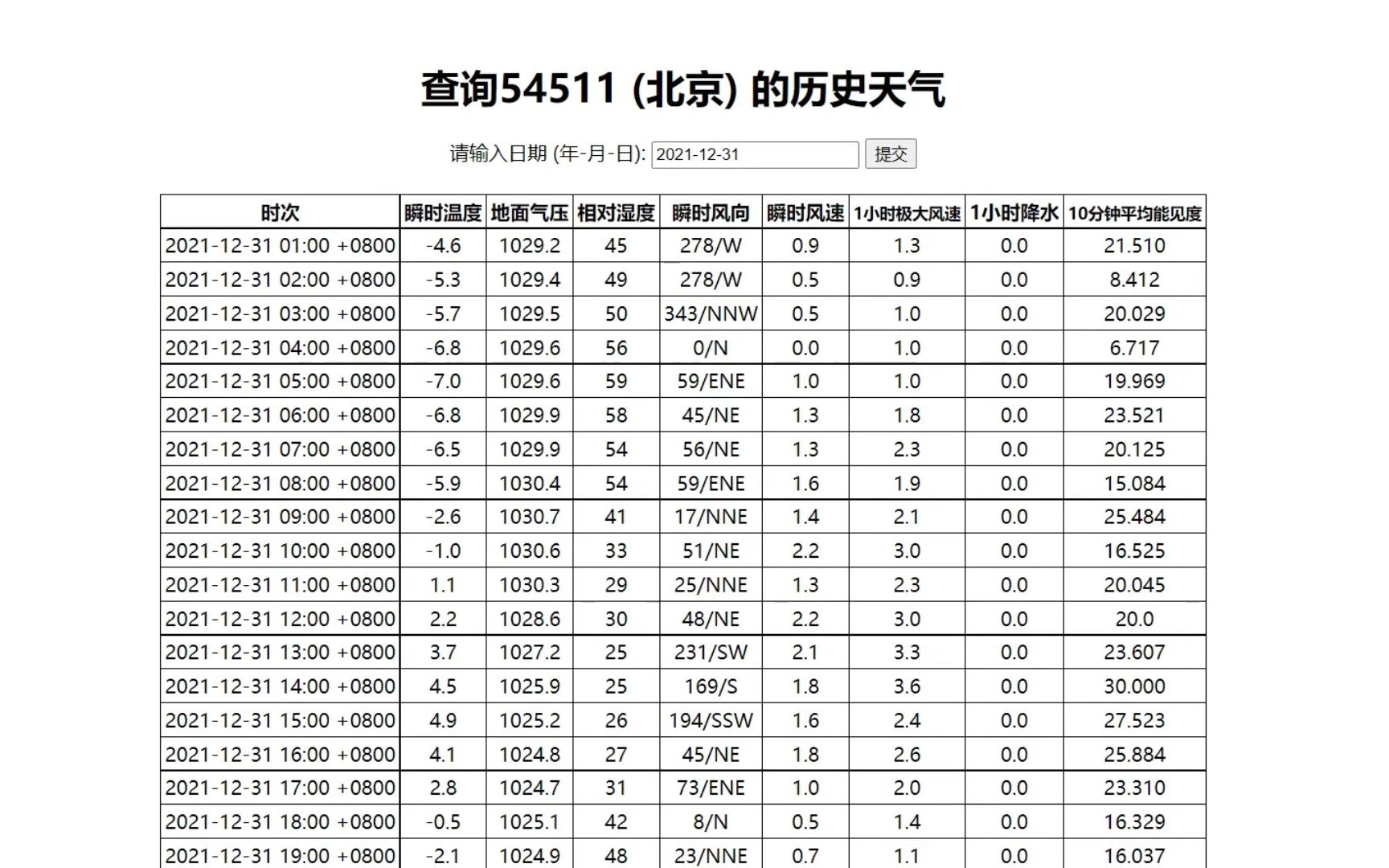 查询天气实况实用的两个网站