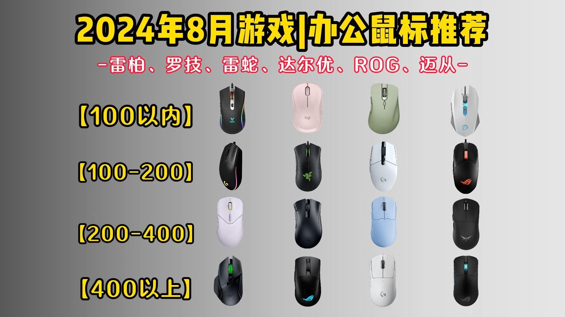 【办公|游戏鼠标推荐】2024年8月鼠标怎么选?入门精选推荐(含游戏...
