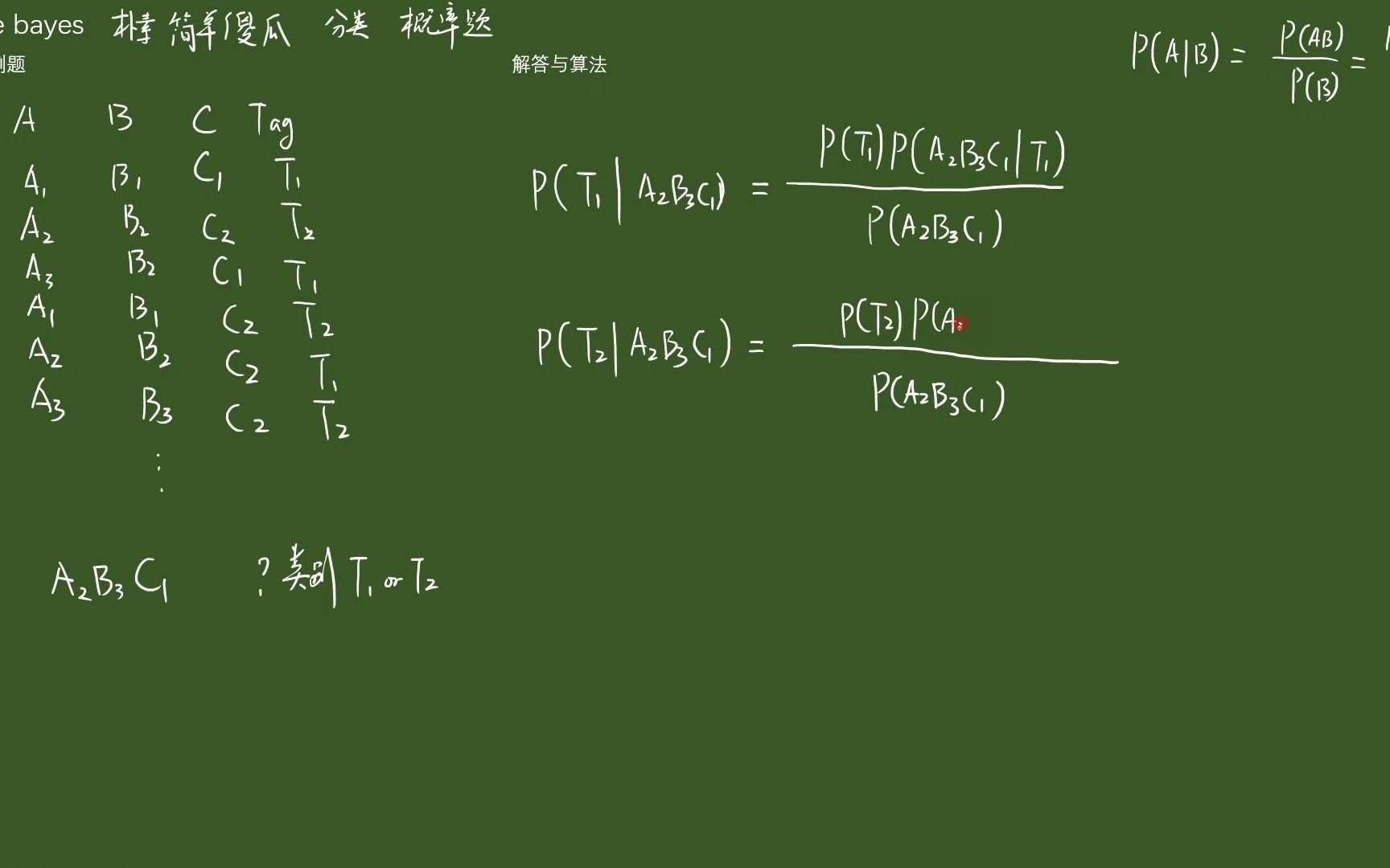 数据挖掘十大算法之五——朴素贝叶斯