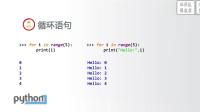 Python语言程序设计-2.4 turtle程序语法元素分析-循环语句与range()函数