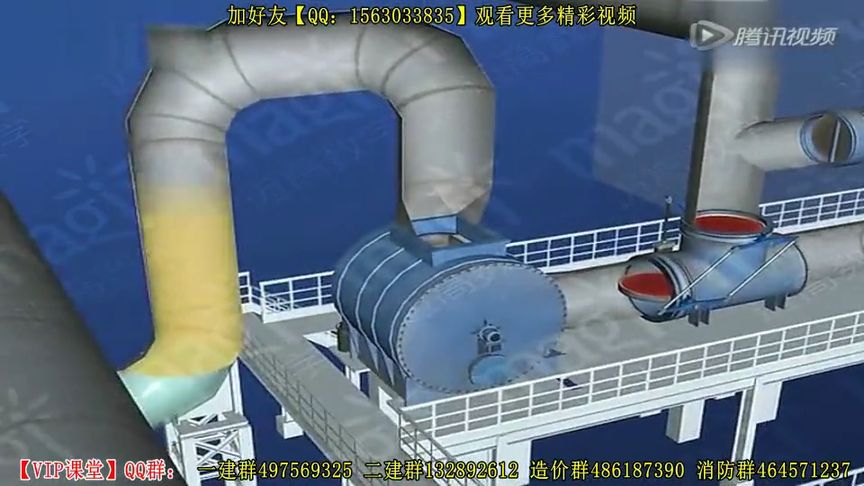 煤气中毒事故动画演示