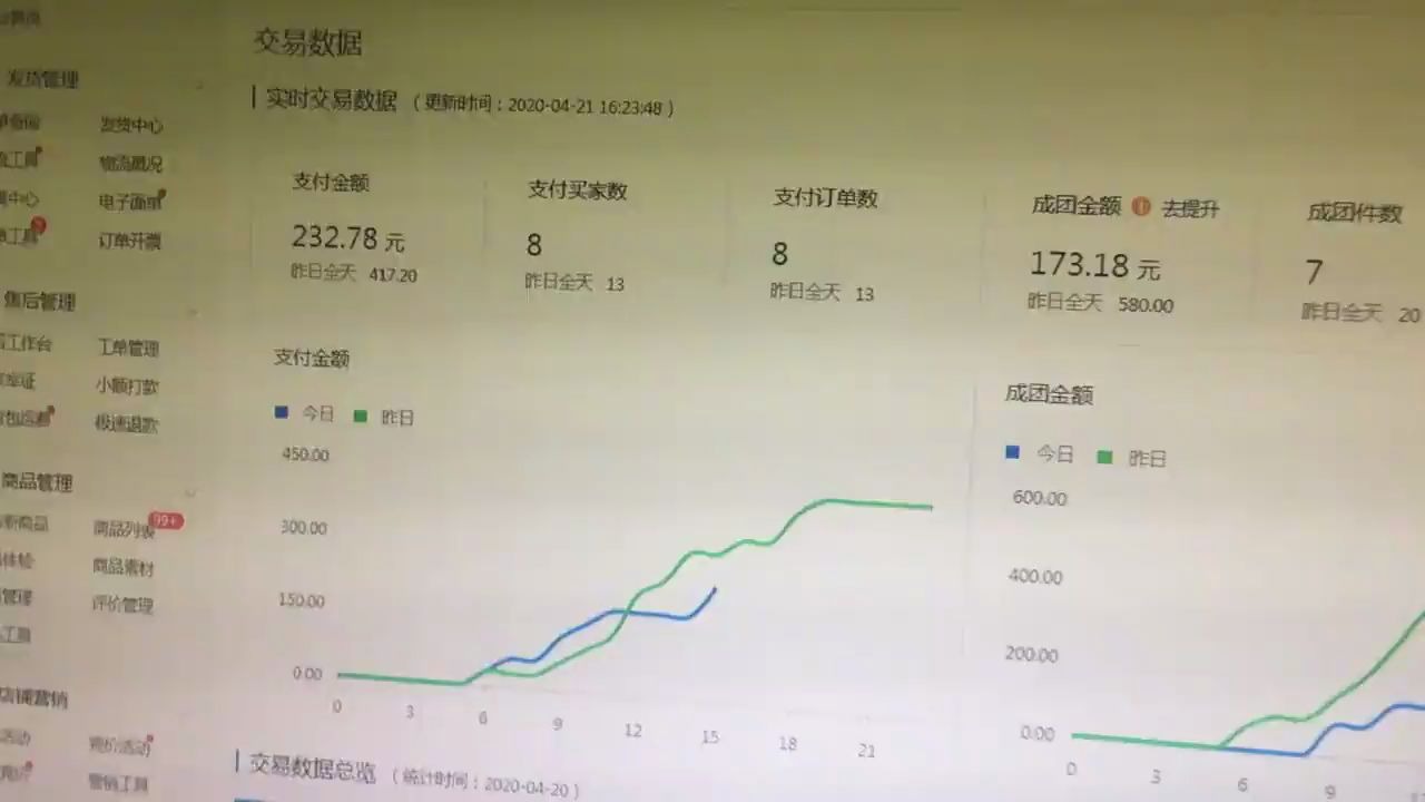 拼多多运营教程,新手操作三天就出单,想知道是怎么做的吗