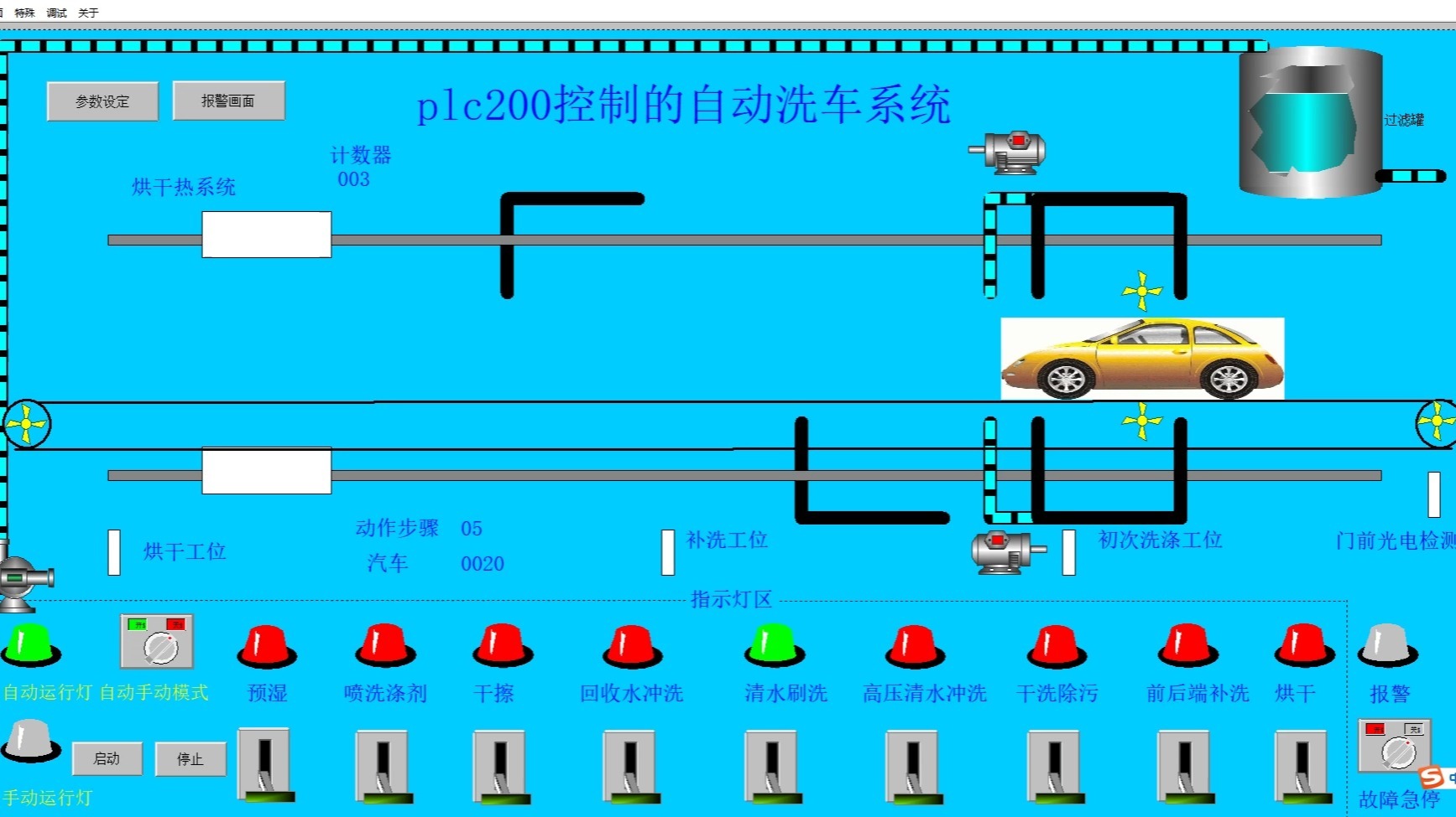 基于PLC的自动洗车机控制系统设计(论文+组态王仿真全套)