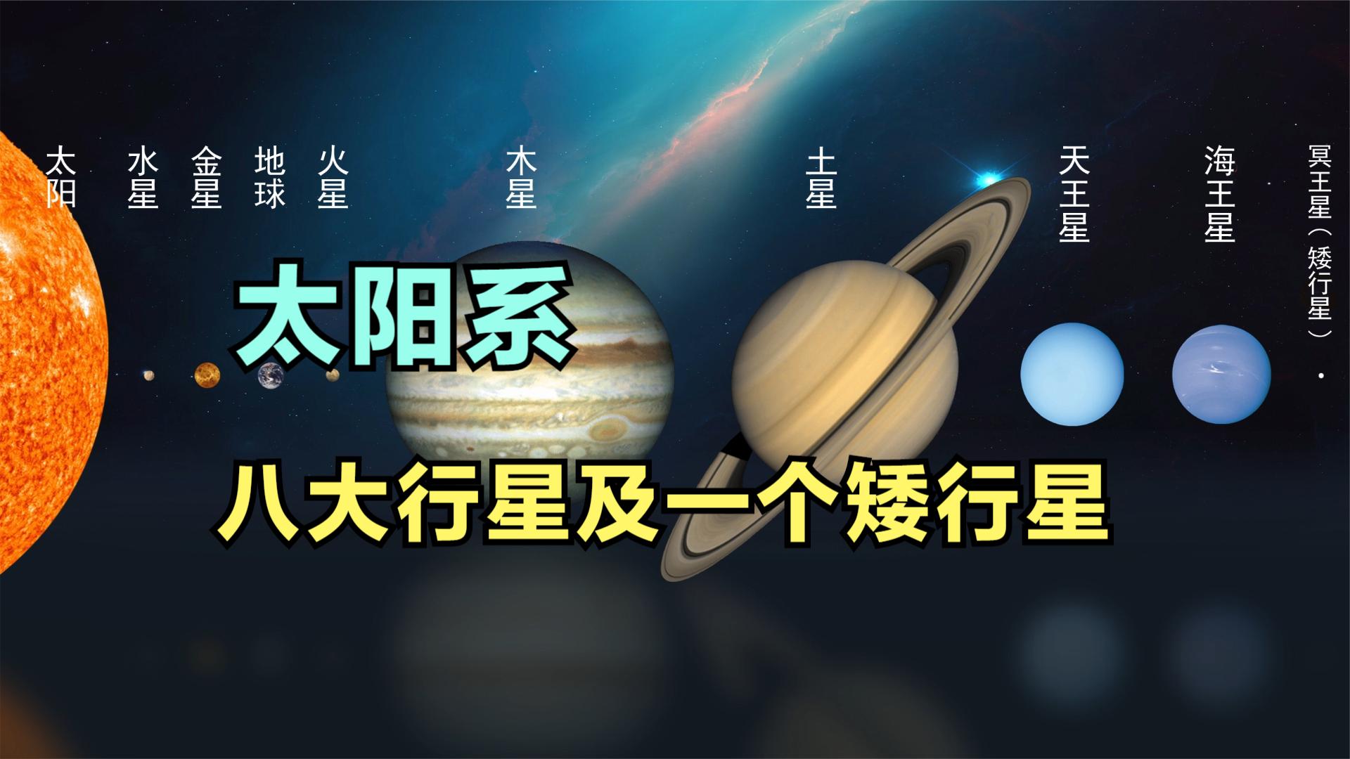 太阳系行星大小排名,人类下一站火星