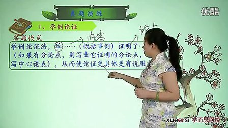 第2讲 中考议论文阅读之论证方法及其作用 2