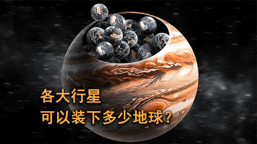 各大行星的真实比例对比你知道它们可以装下多少吗探索