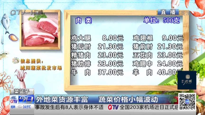 量增价跌,青岛这些蔬菜价格降幅较大,未来还有降价空间