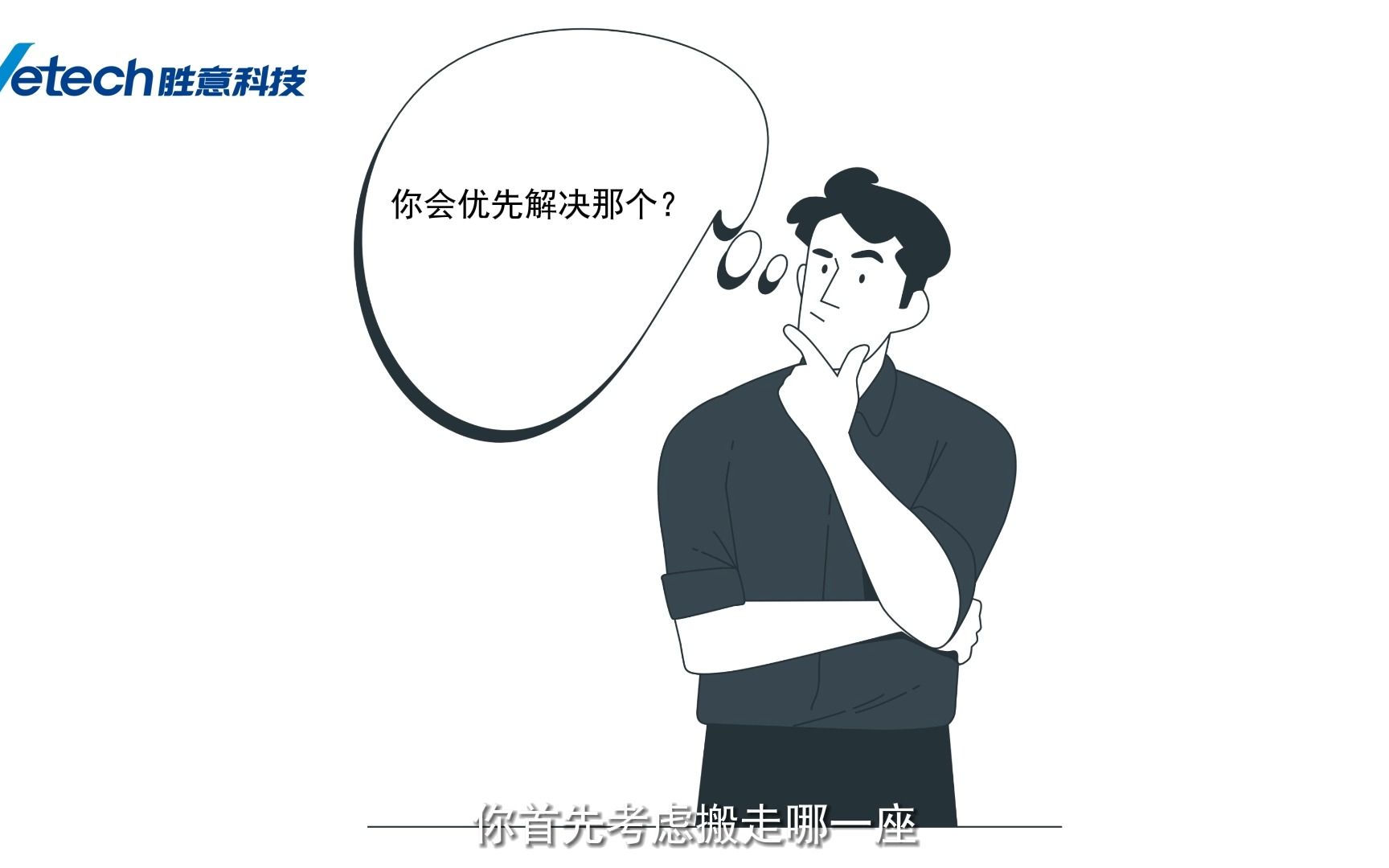 胜意差旅管理平台,一站式解决企业差旅集中采购、费用管控、敏捷...