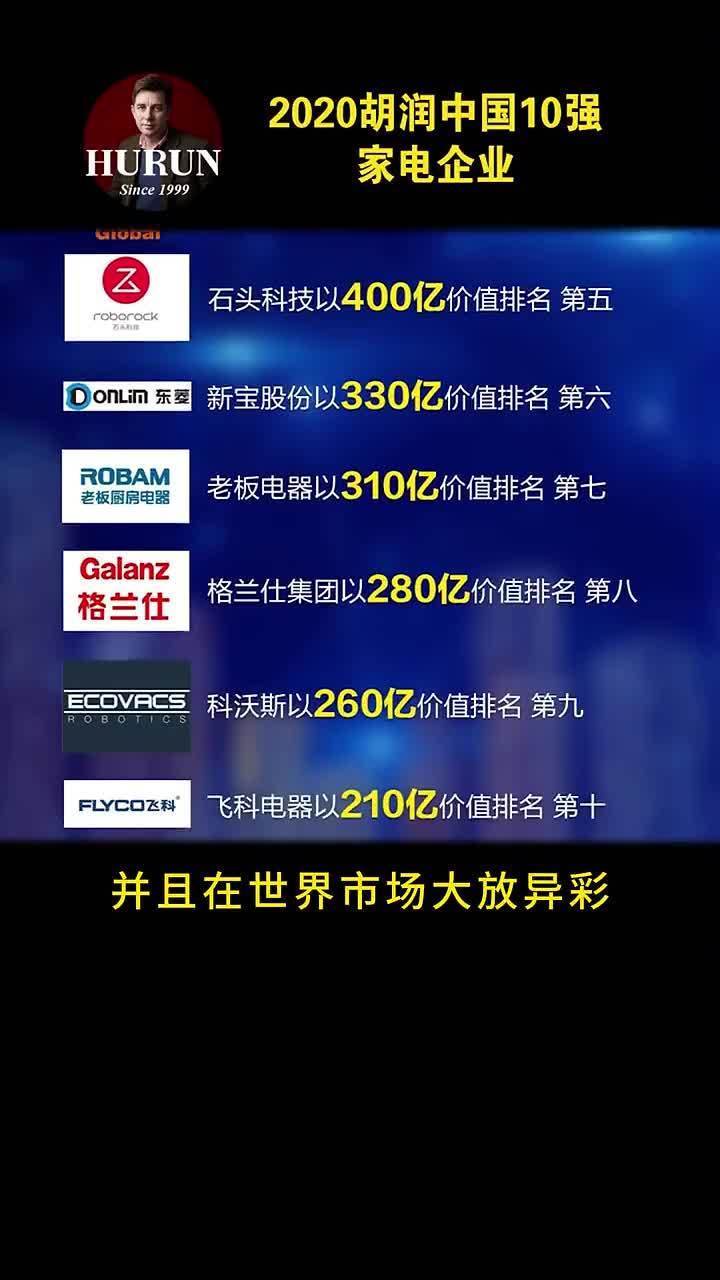 90年代到2000年代初,中国家电行业变化的背后是中国科技发展的变迁...