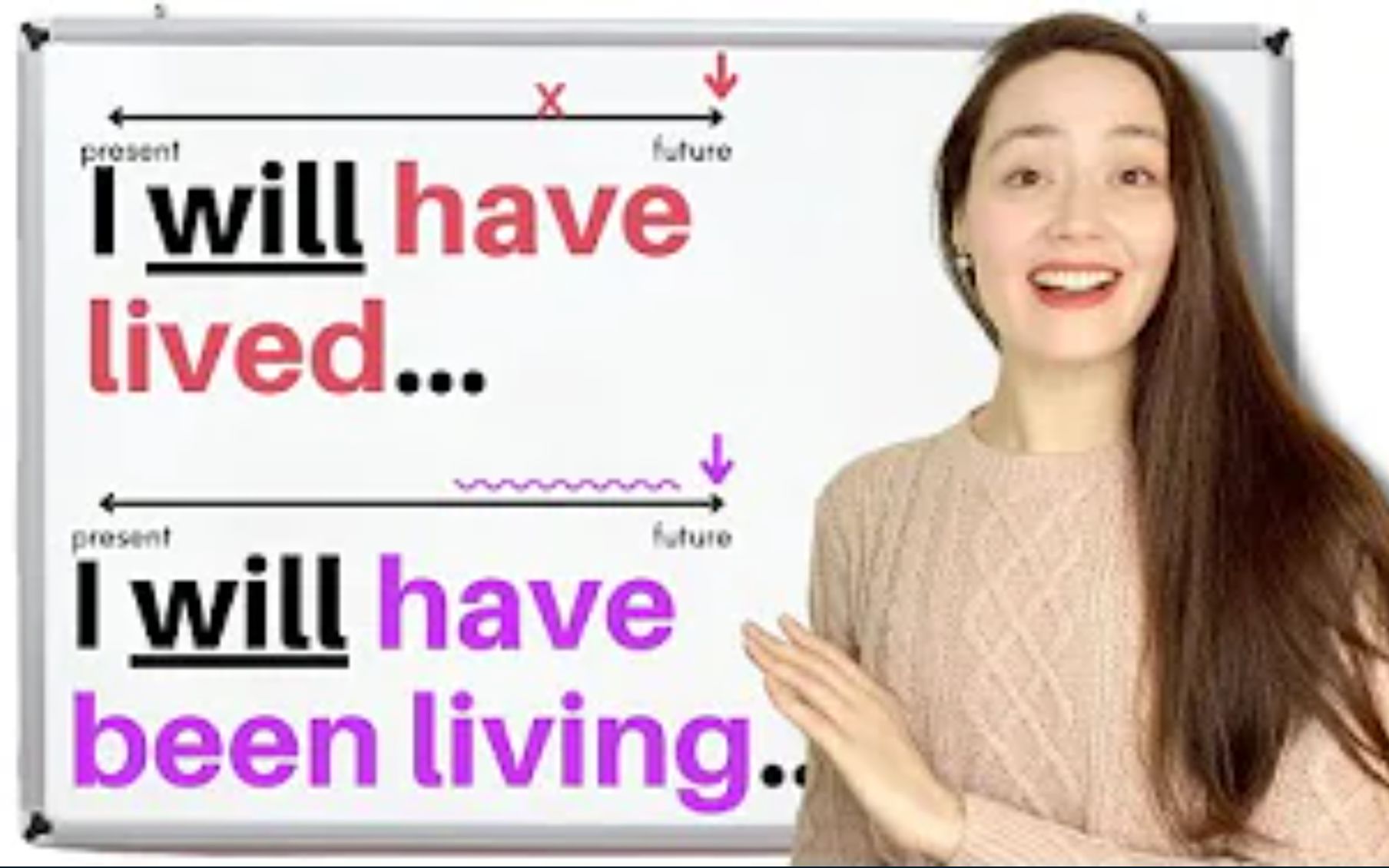 【Arnel's Everyday English】英语语法:将来完成时➕将来完成进行时➕...