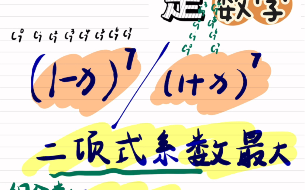 二项式展开式中系数最大的项怎么找❓二项式系数一定要搞清楚,是...
