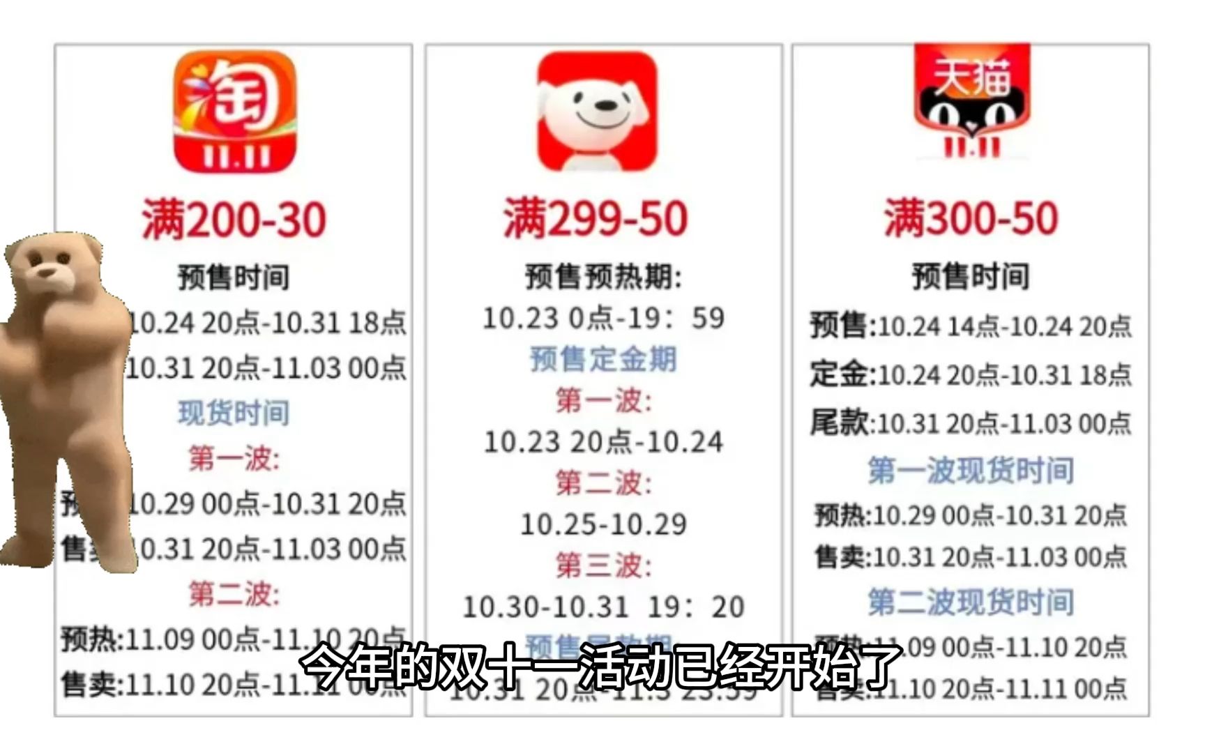 【不踩坑】2023年双11省钱攻略,京东淘宝双11红包/预售/满减/官方立...