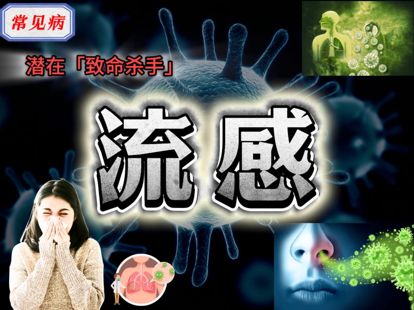 ...【流感】,潜在致命杀手ߕ�️流感与普通感冒的区别,流感分类,症状...