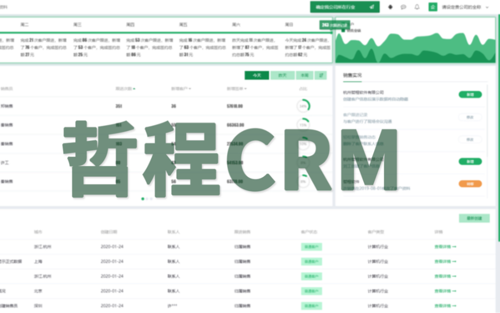 咨询服务行业的CRM销售管理软件-CRM客户管理系统片段演示-咨询与...