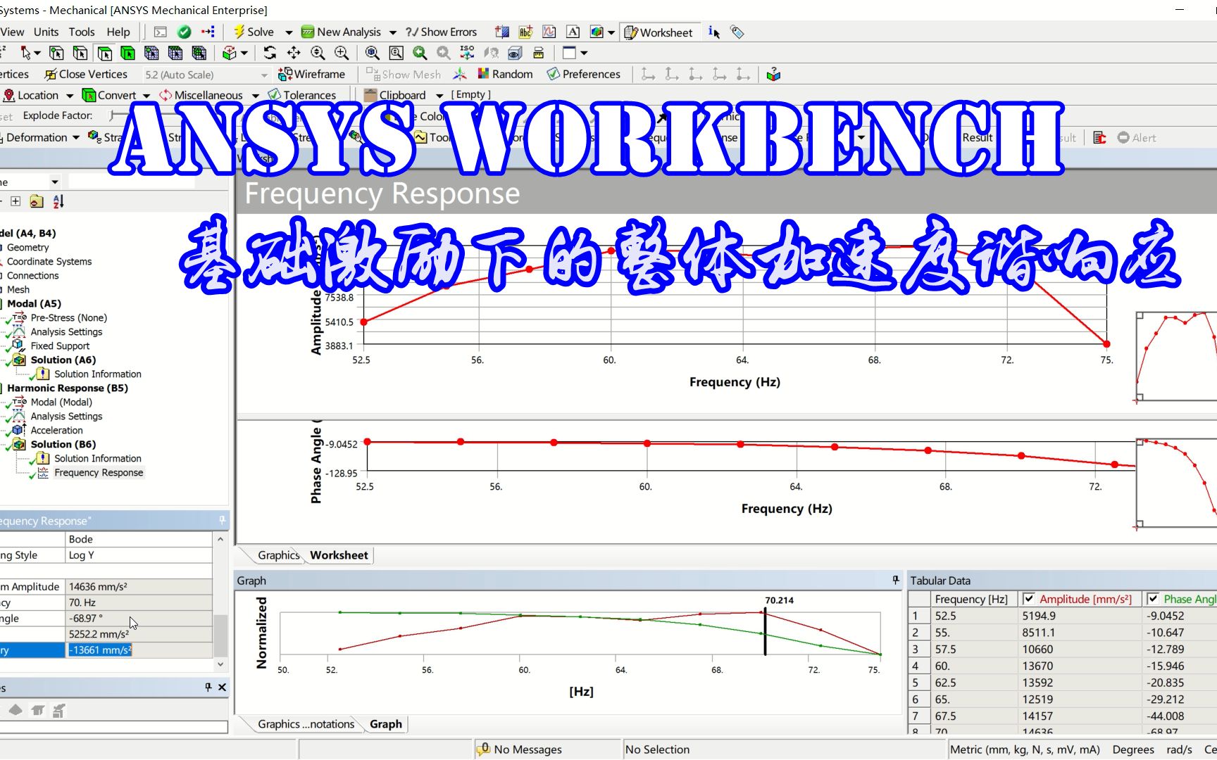 【谐响应】AnsysWorkBench基础激励下的整体加速度谐响应