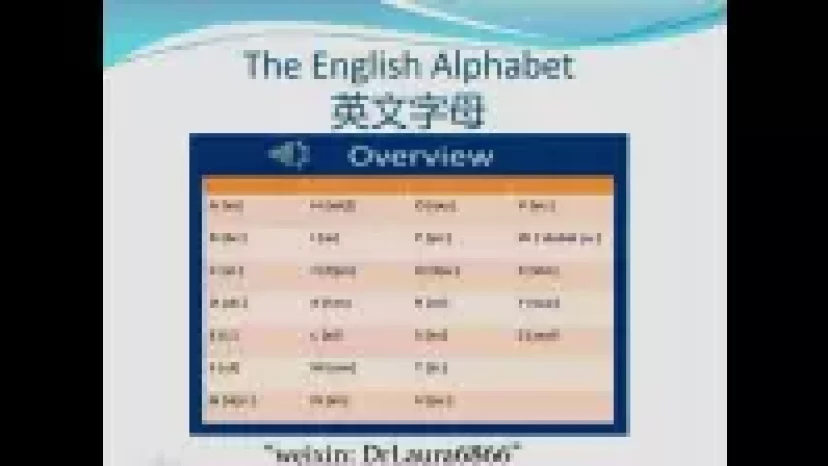 26个英文字母的正确读法和英语音标入门学习