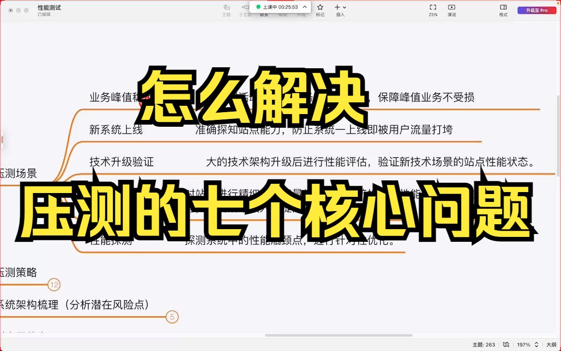 怎么解决压测的七个核心问题【自动化测试/接口测试/软件测试/性能...